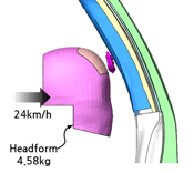 자동차 상단 내부 헤드 내장재안정성 테스트 : FMVSS201U